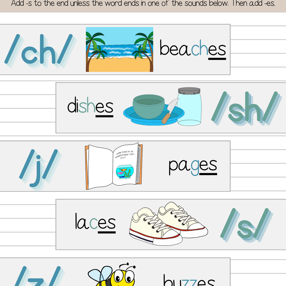 Phonics Phonemes & Graphemes Poster Set | This poster set contains all ...
