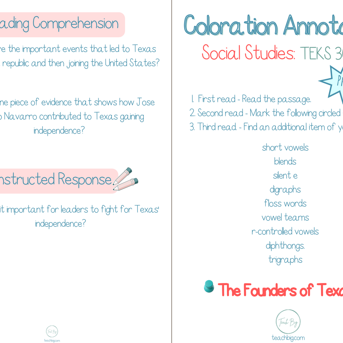 4th Grade Coloration Annotation : Social Studies - Phonics – Teach Big!