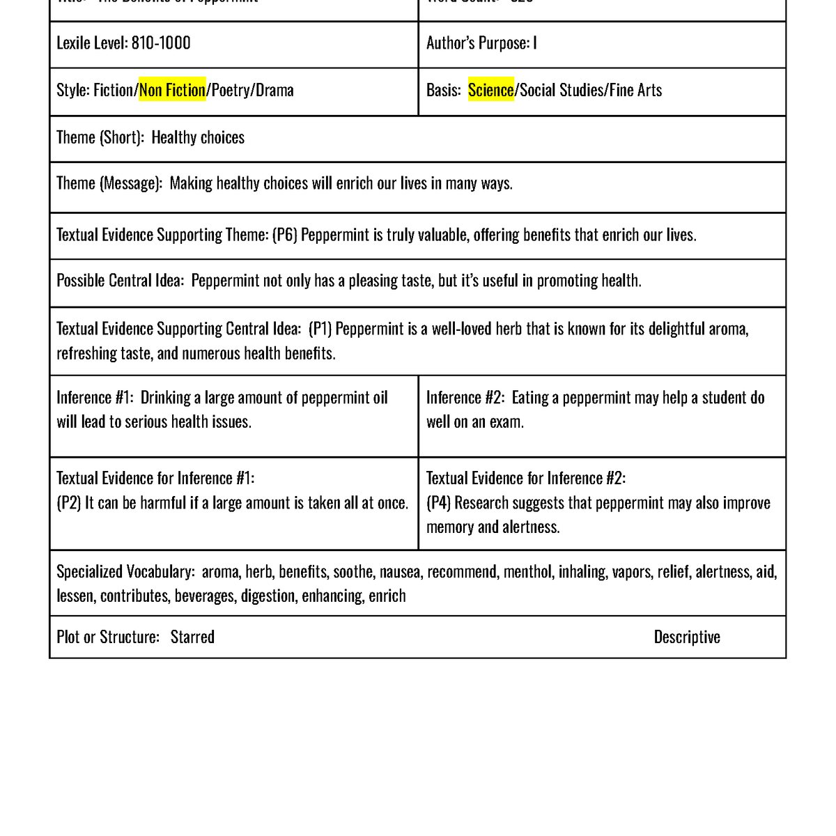Passage Practice: Set 4 - 3rd Grade – Teach Big!